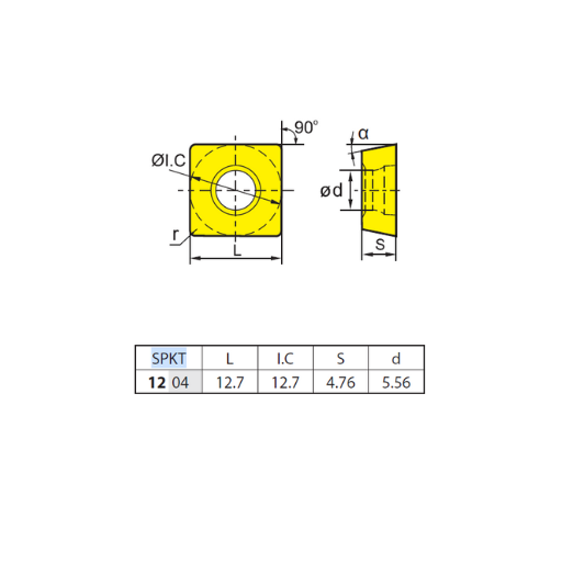 Face Milling Insert SPKT1204EDR, ZCC CT | Machining Tools | Niktools ...