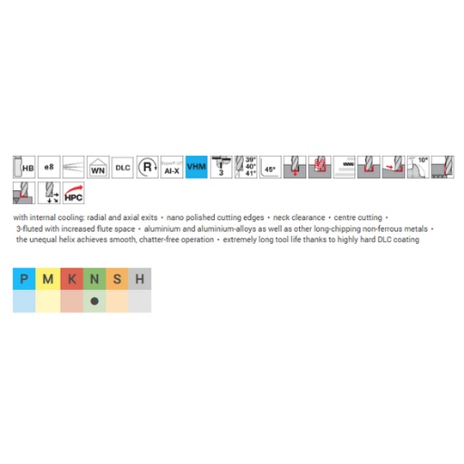 Κονδύλι καρβιδίου 3F αλουμινίου επικαλυμμένο με ψύξη, 54592 ...