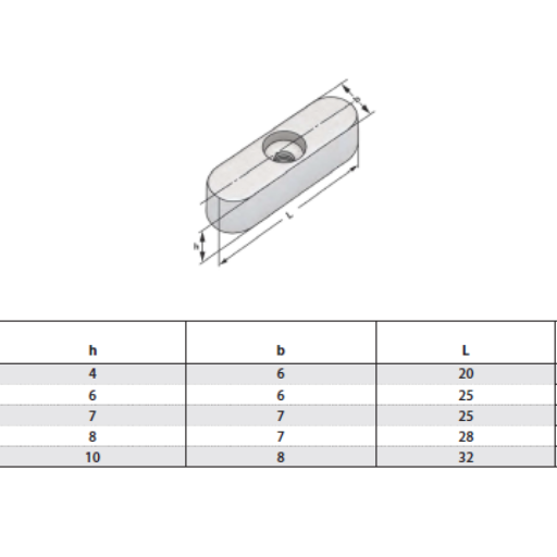 Feather Keys | Machining Tools – Nik Tools