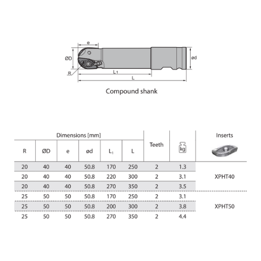 Φρεζοκεφαλή BMR03 Compound Shank | Μηχανουργικά | Niktools – Nik Tools