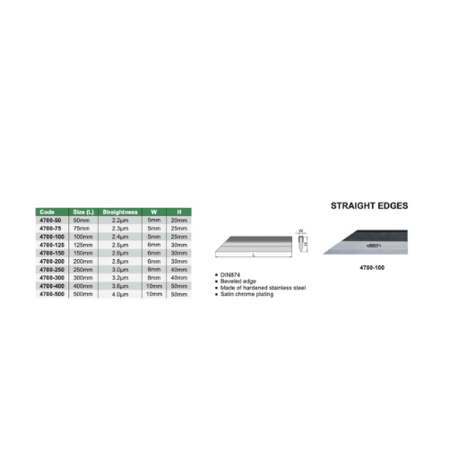 Straight Edge Leveling Bars | Machining Tools | Niktools – Nik Tools